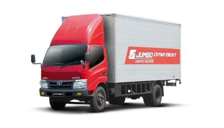 Toyota Brebes Nasmoco | Dealer Resmi Mobil Toyota